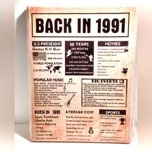 Unknown | Art | 991 Birthday History Facts Canvas Back In 1991 12 X 15 ...
